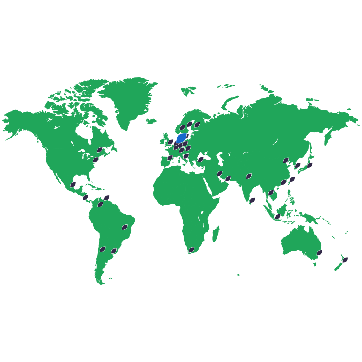Global Partner Network - SimaPro