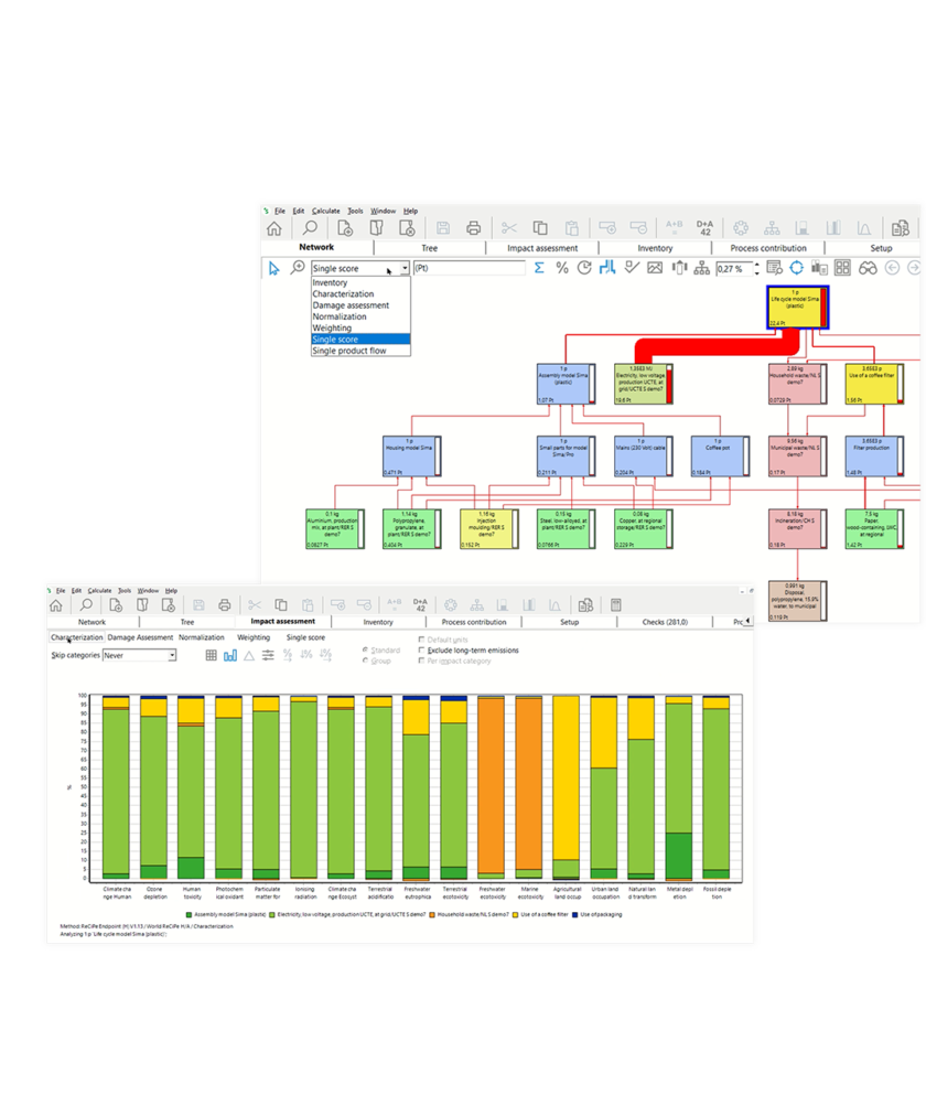 SimaPro Craft - LCA insights that drive positive change