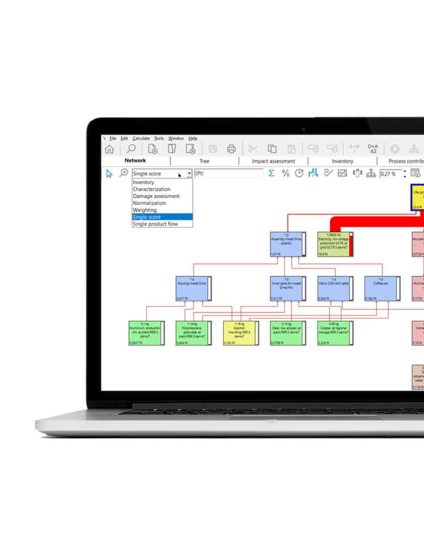 SimaPro - Sustainability insights for informed changemakers