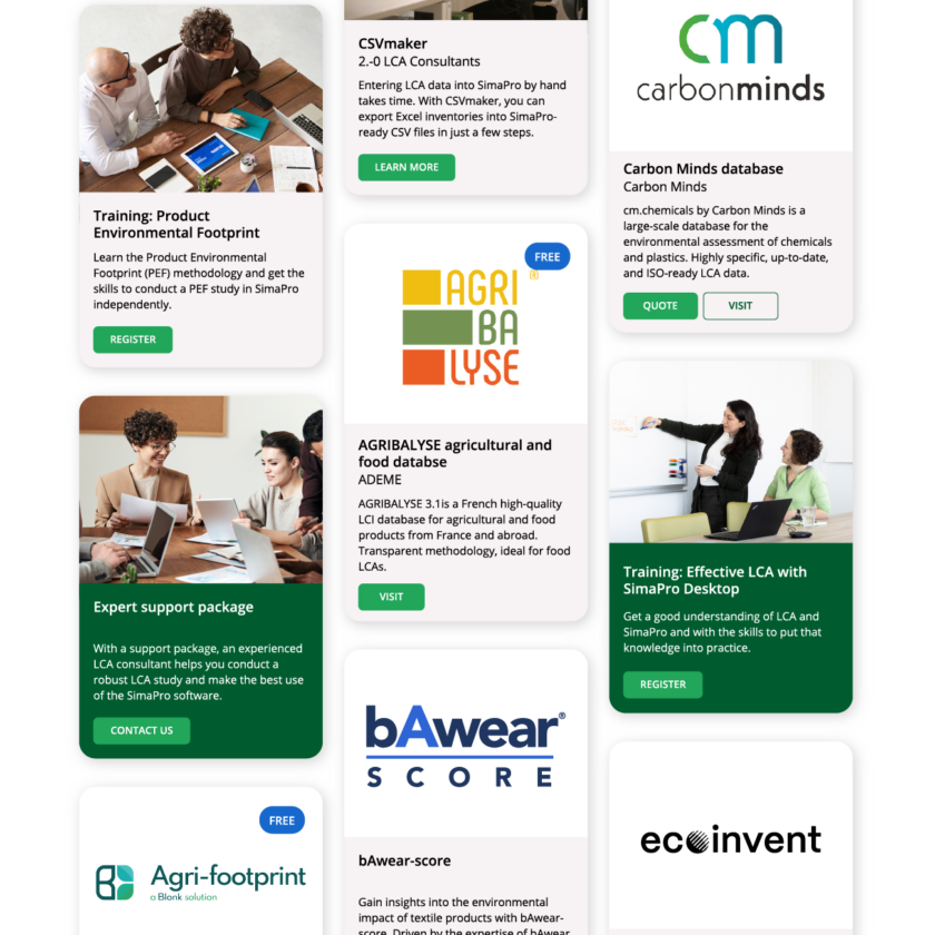 SimaPro plans - SimaPro